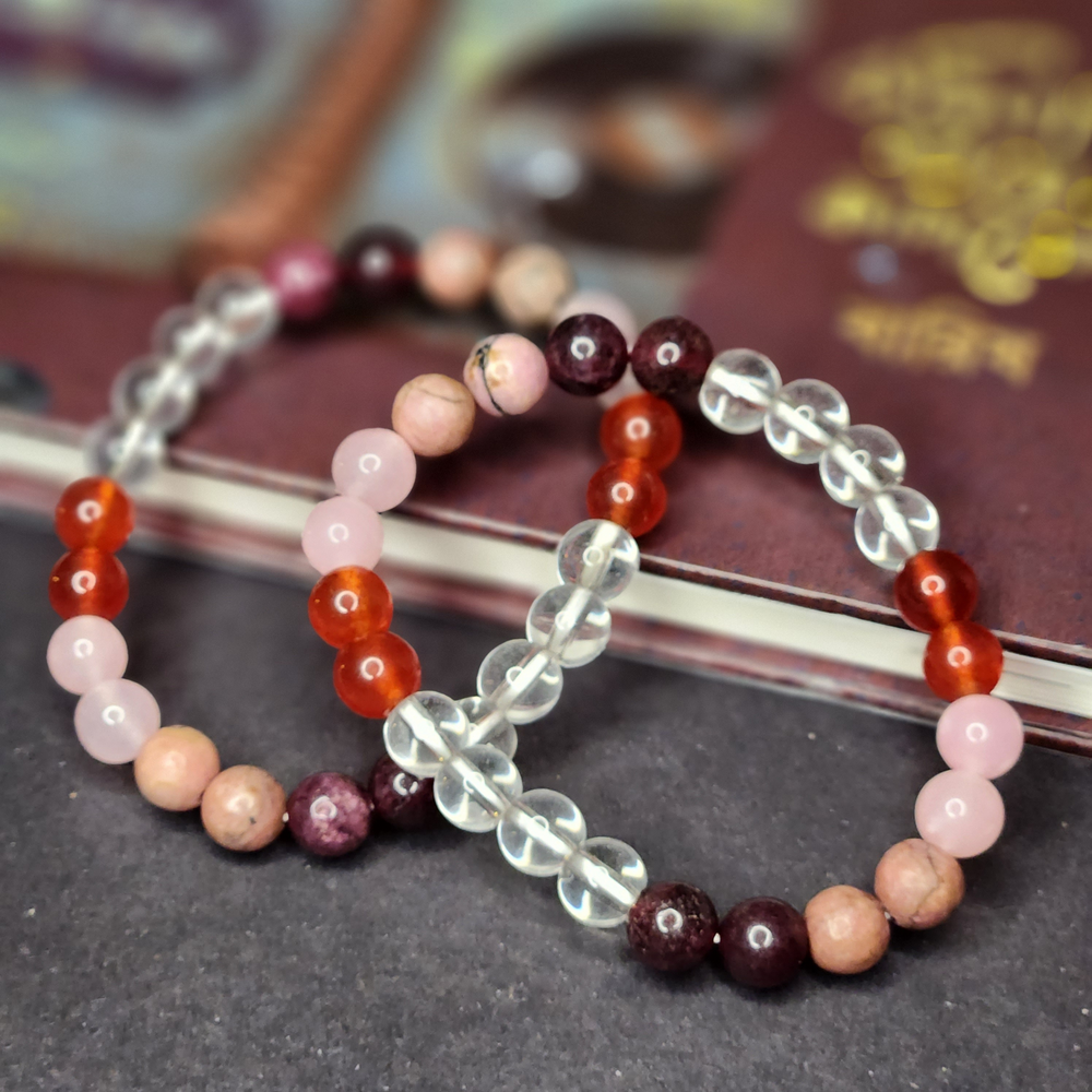 Collections – Signtific India